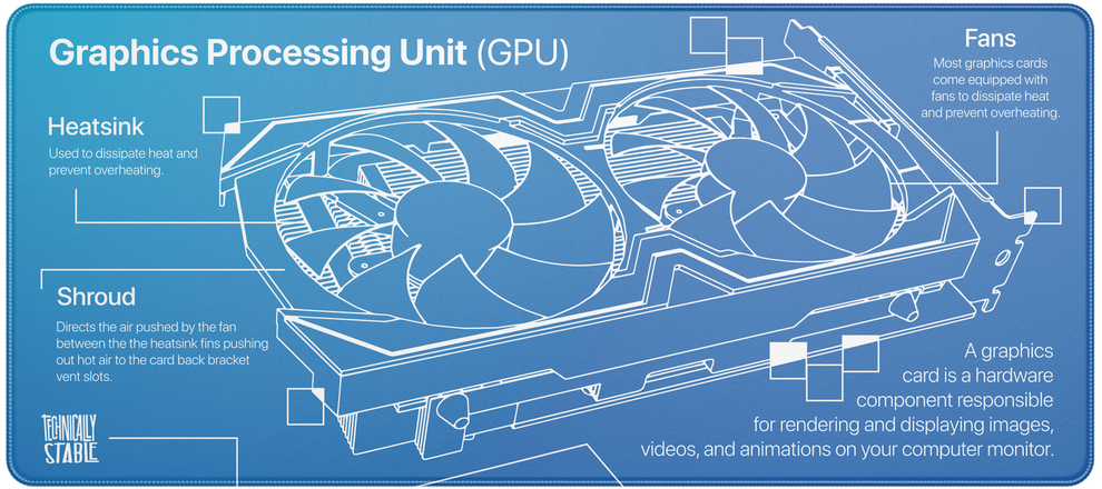GPU Blueprint – Technically Stable
